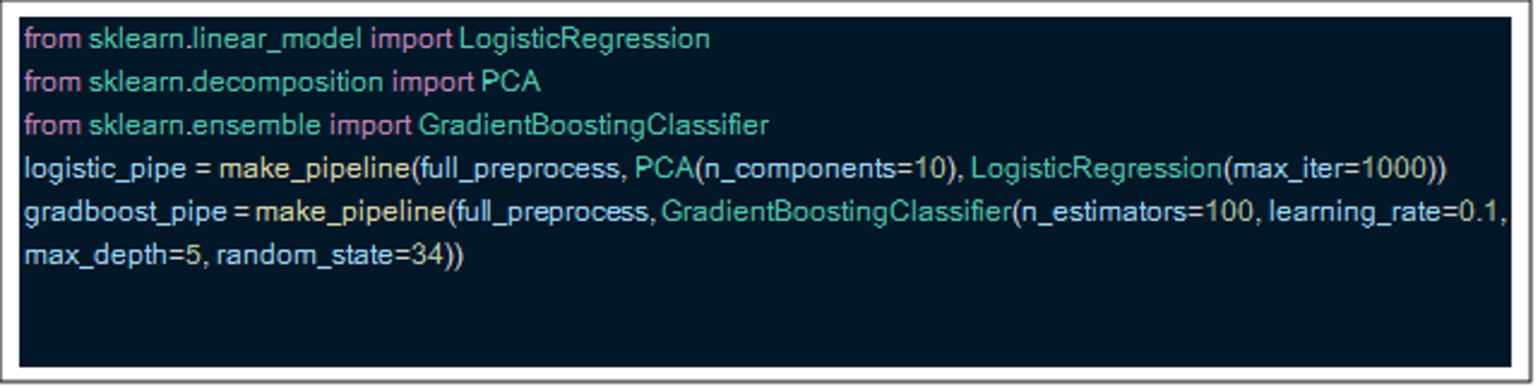 Python ML pipelines with Scikit-learn: A beginner’s guide - SAS Users