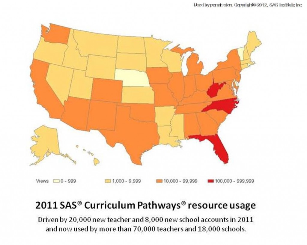 SAS Curriculum Pathways and the Path to Common Core Success - State and Local Connection