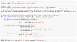 Building credit scorecards using SAS and Python - The SAS Data Science Blog