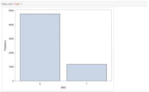 SASPy for Modeling - The SAS Data Science Blog