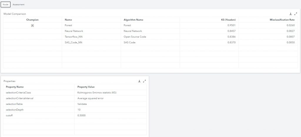 Building and comparing open source models in SAS Model Studio - The SAS ...