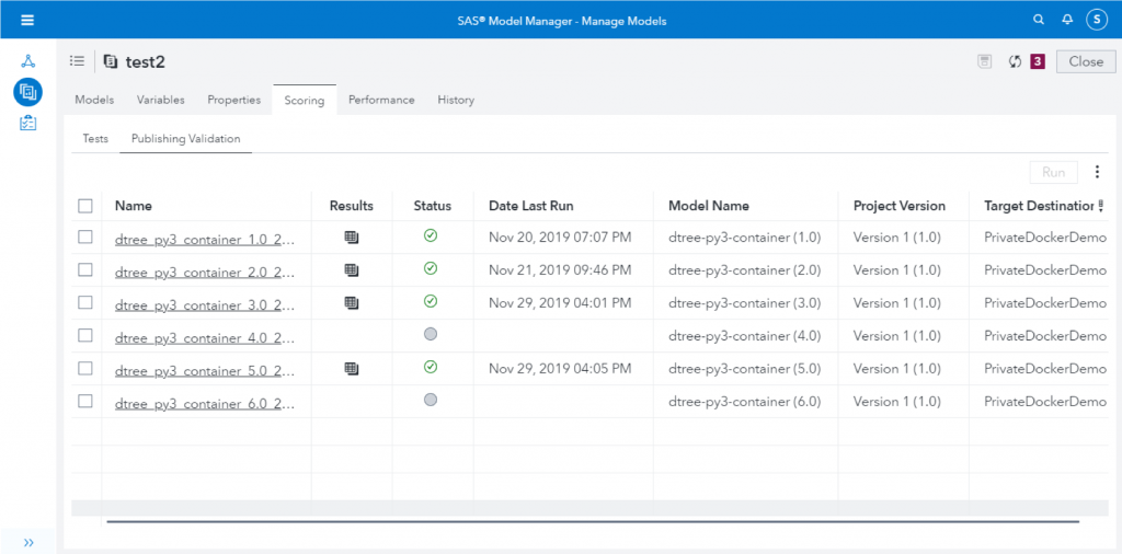 Model validation testing in the age of DevOps - The SAS Data Science Blog