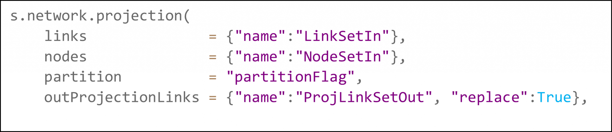 How to reveal new connections in a knowledge graph with link prediction ...