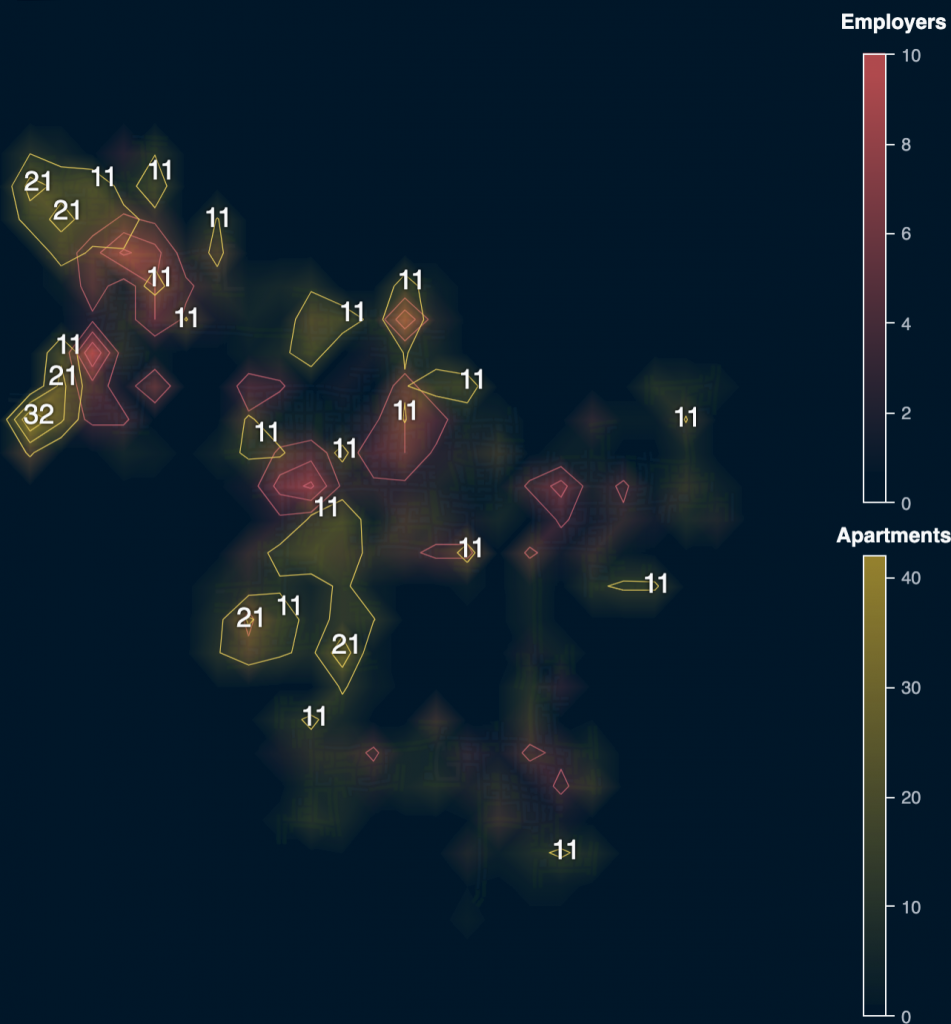 Analyzing Demographics And Patterns Of Life Using Sas Visual Analytics The Sas Data Science Blog