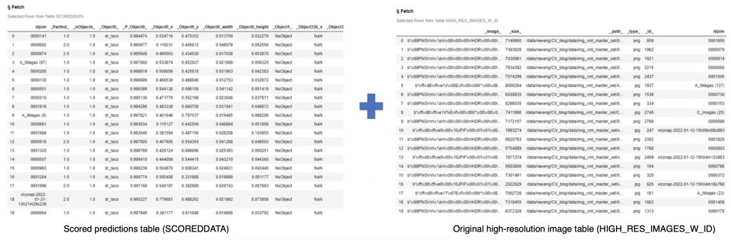 Creating a Multi-stage Computer Vision model to detect objects on high ...