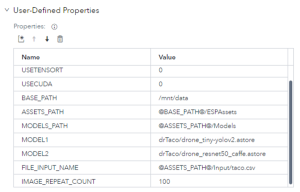 Deployment of a Multi-stage Computer Vision model with SAS Event Stream ...