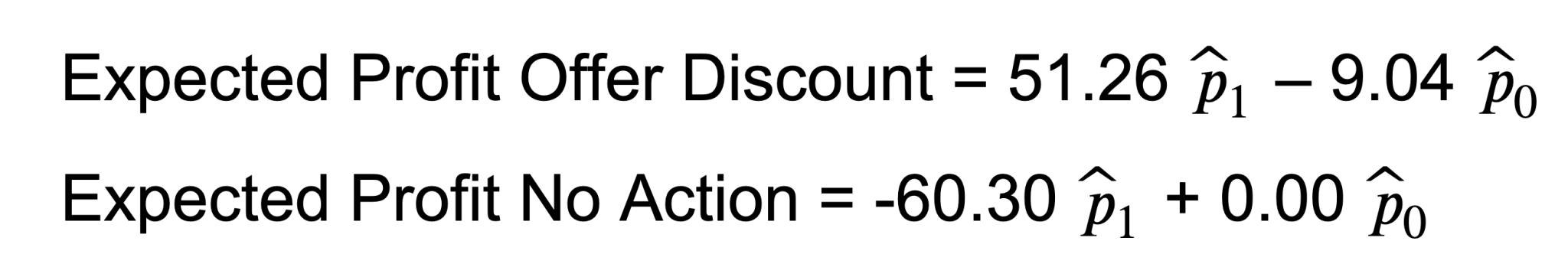 Assessing classifier performance based on a profit matrix in SAS Viya ...