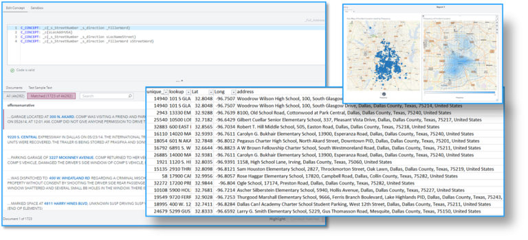 Leveraging text analytics and AI to assess police narrative events indicating human trafficking ...
