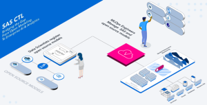 MLOps for Pirates and Snakes: The Sasctl Packages for R and Python ...