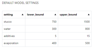 Using a LLM-based digital assistant for SAS Optimization - The SAS Data ...