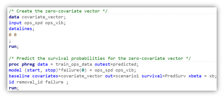 Enhancing asset performance management with operational variables using ...